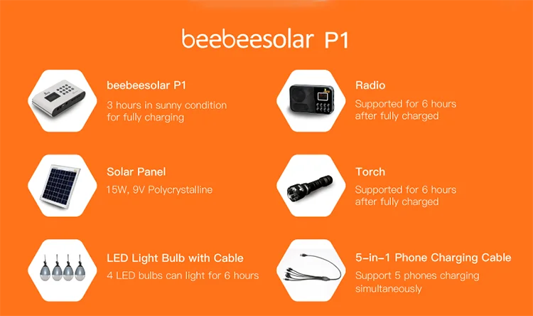 Beebeejump 6.4v Solar Kit Small Paygo Solar Home Lighting System With ...