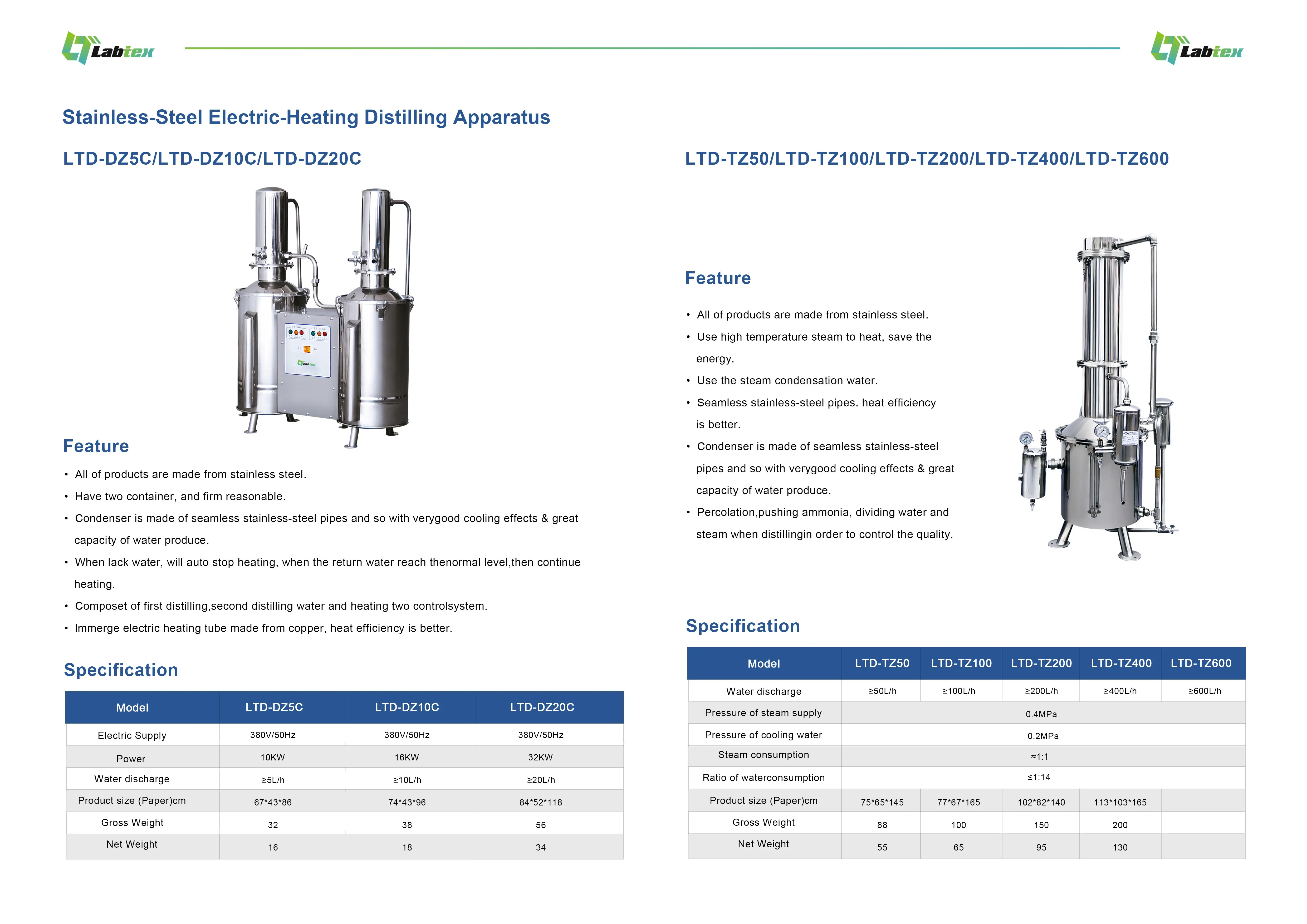 LABTEX Distilled Water Apparatus - High Productivity & Quality