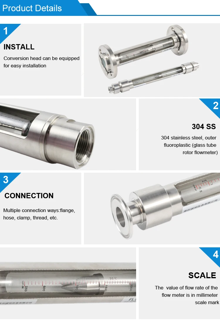 Glass Tube Rotameter Flow Meter - Precision & Durability