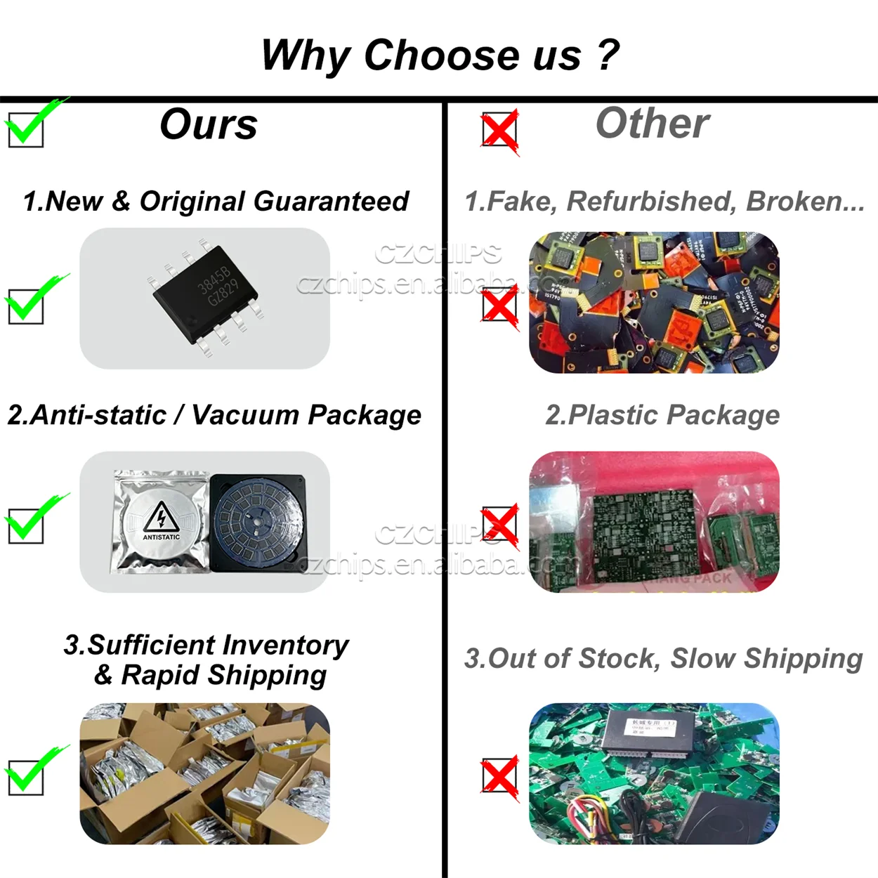 Original and New YX2118A33S023R SOT23 Integrated Circuit IC Chip PMIC ...