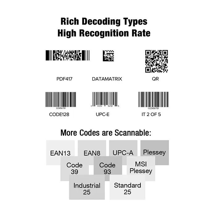 Rugged Fixed Zebra Ds457sr Ds457hd Qr Scanner Barcode Scanner 1d/2d ...