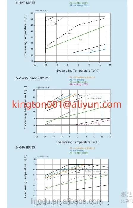 R134A Refcomp Screw Compressor Model 134-S-071-L4 - 1 Year Warranty