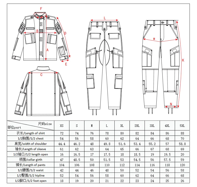 ACU Combat New Green Suit - Deployment Uniform Camouflage