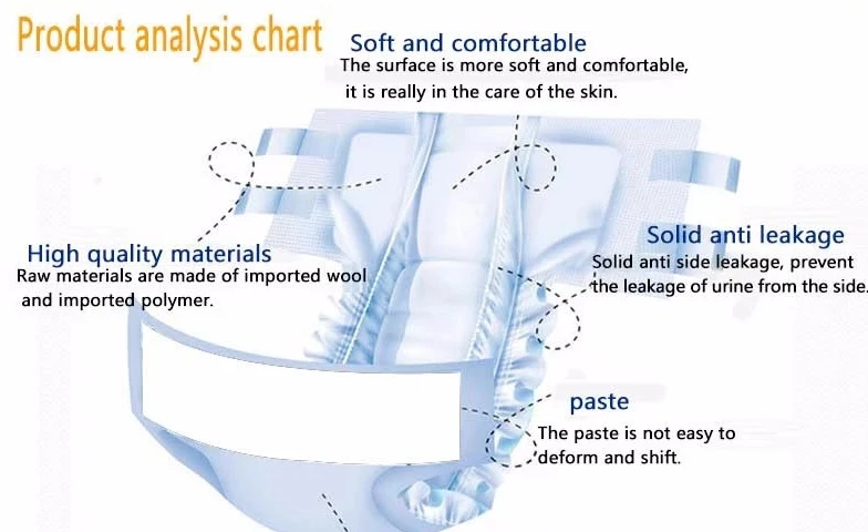 Wholesale Disposable Durable Adult Diaper Bamboo Biodegradable Adult ...