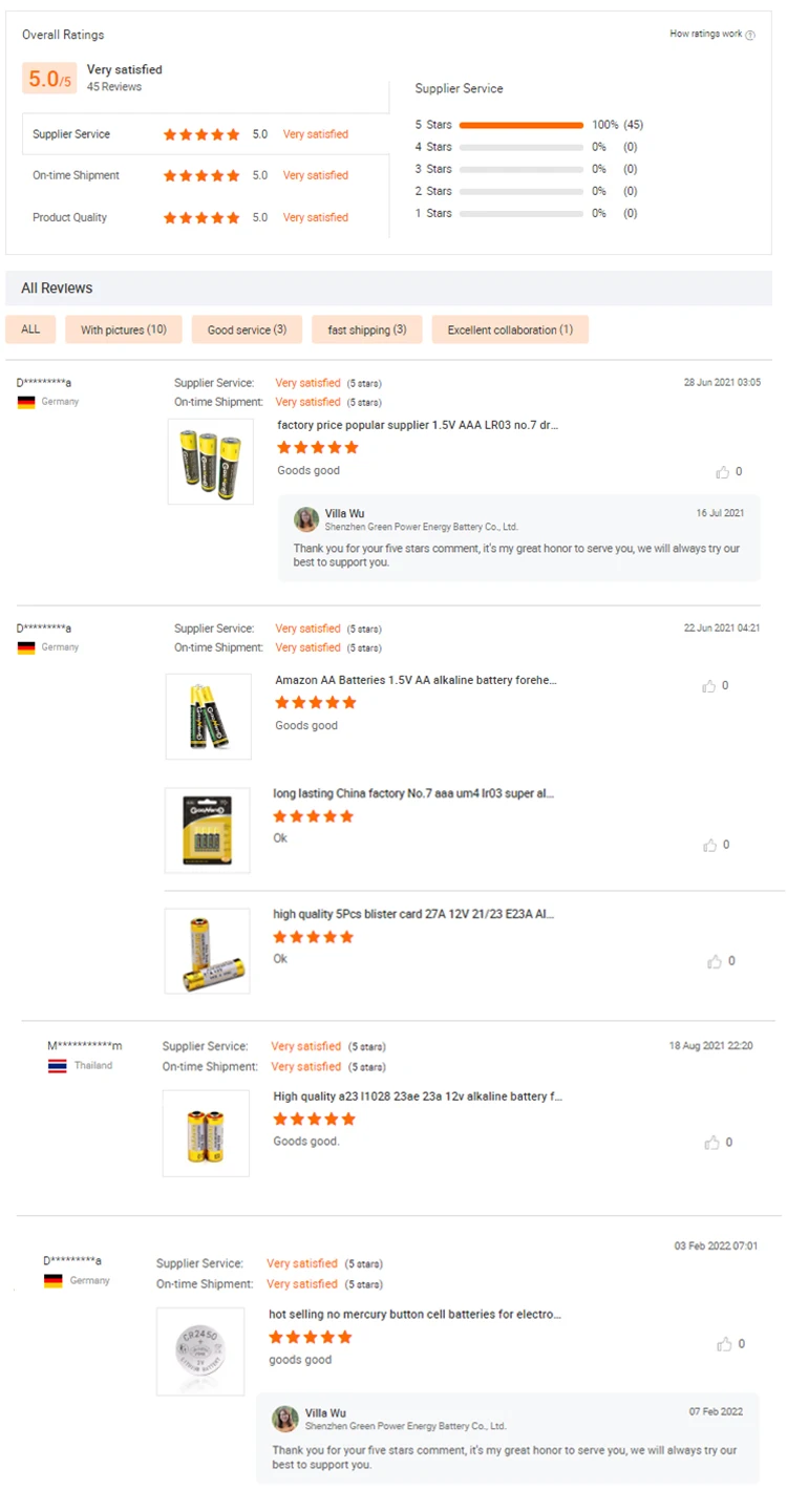 Gaonengmax 1.5V R6 700mAh UM3 Dry Battery Alkaline Zinc Carbon Pilas AA for Toys Remote Controls ...