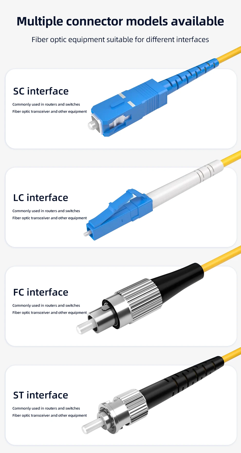 Simplex Duplex G.652d Sc Upc Apc Optical Fiber Patchcord Single Mode 3m ...