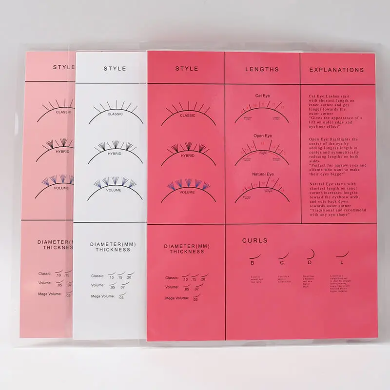Lash Mapping Chart Guide Training Dimension Chart For Lash Extensin ...