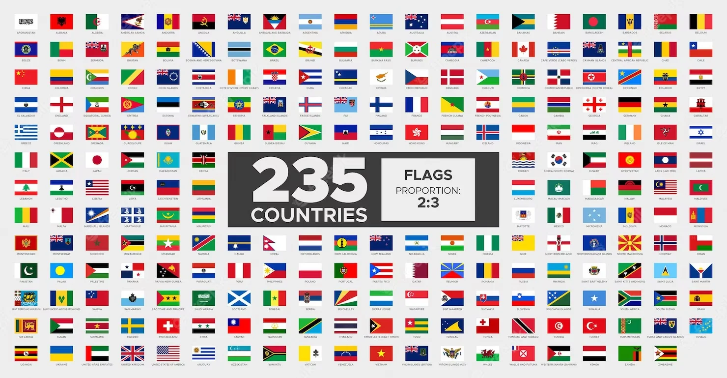 Wholesale Polyester All Countries 3x5 Ft Flags Custom Printing ...