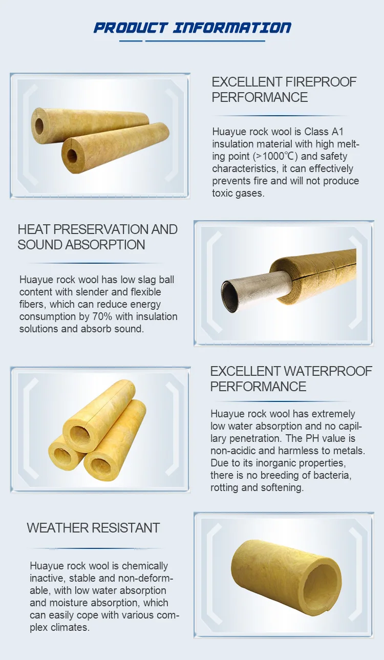 60kg M3 High Density Rock Mineral Wool Insulation Pipe Heat Insulation ...
