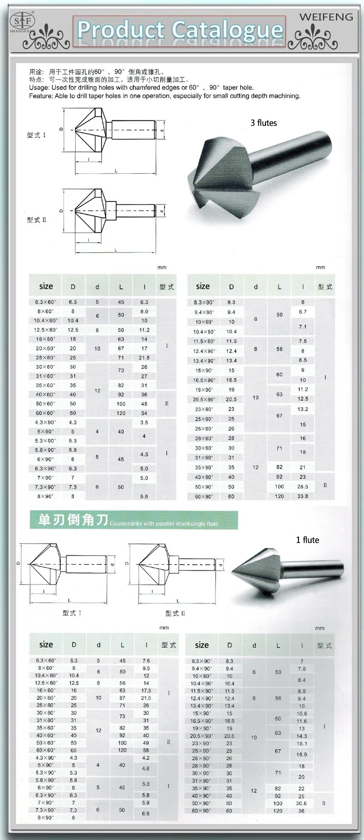 Taper Straight Shank Tungsten Carbide HSS Countersink Drill Bits