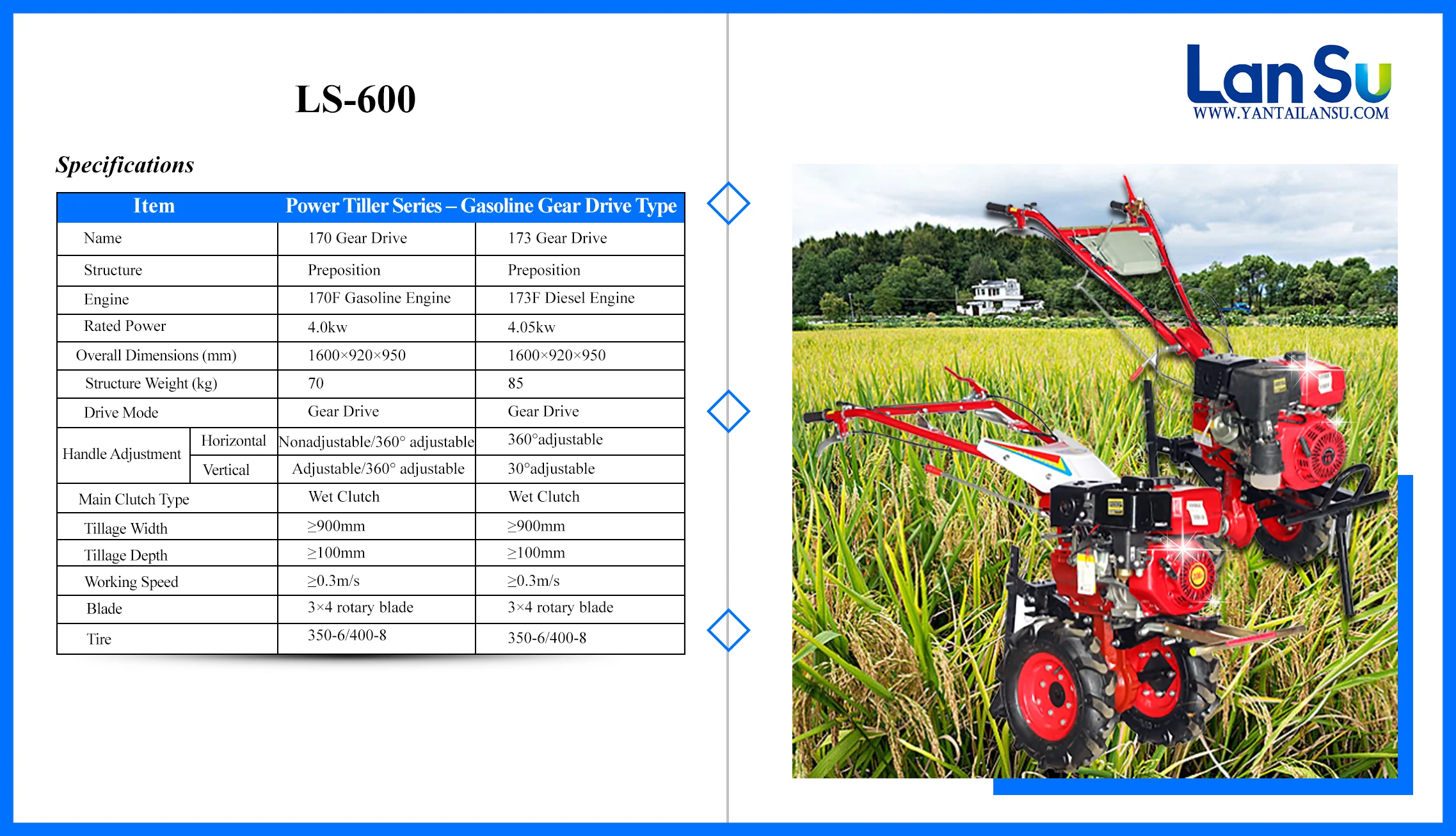 Mini 5.5HP Rotovator Lawn Tiller Cultivator - 10hp Diesel Power Tiller