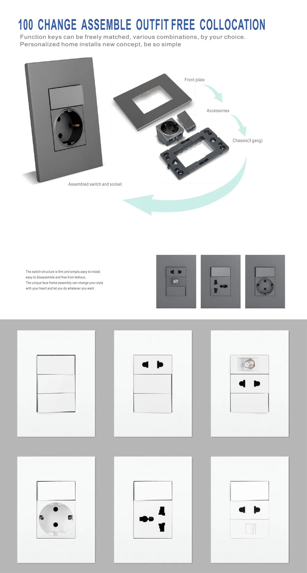 Fire Resistance Pc Plastic 5 Pin Sockets And Motion Sensor Control ...