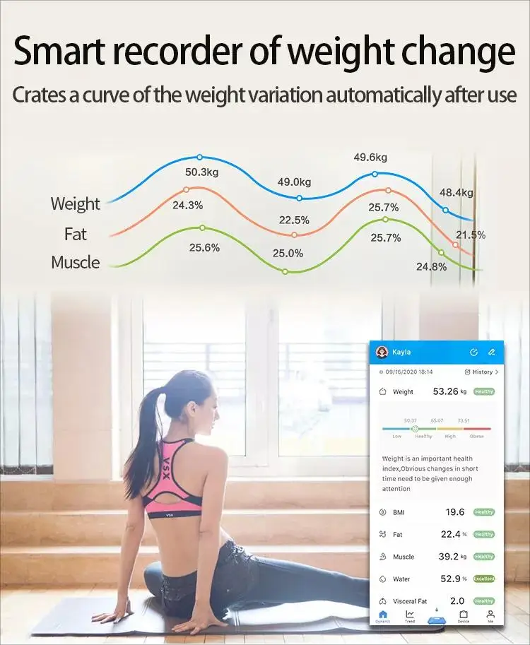 Bathroom Body Fat Bmi Scale Digital Human Weight Mi Scales Floor Lcd ...