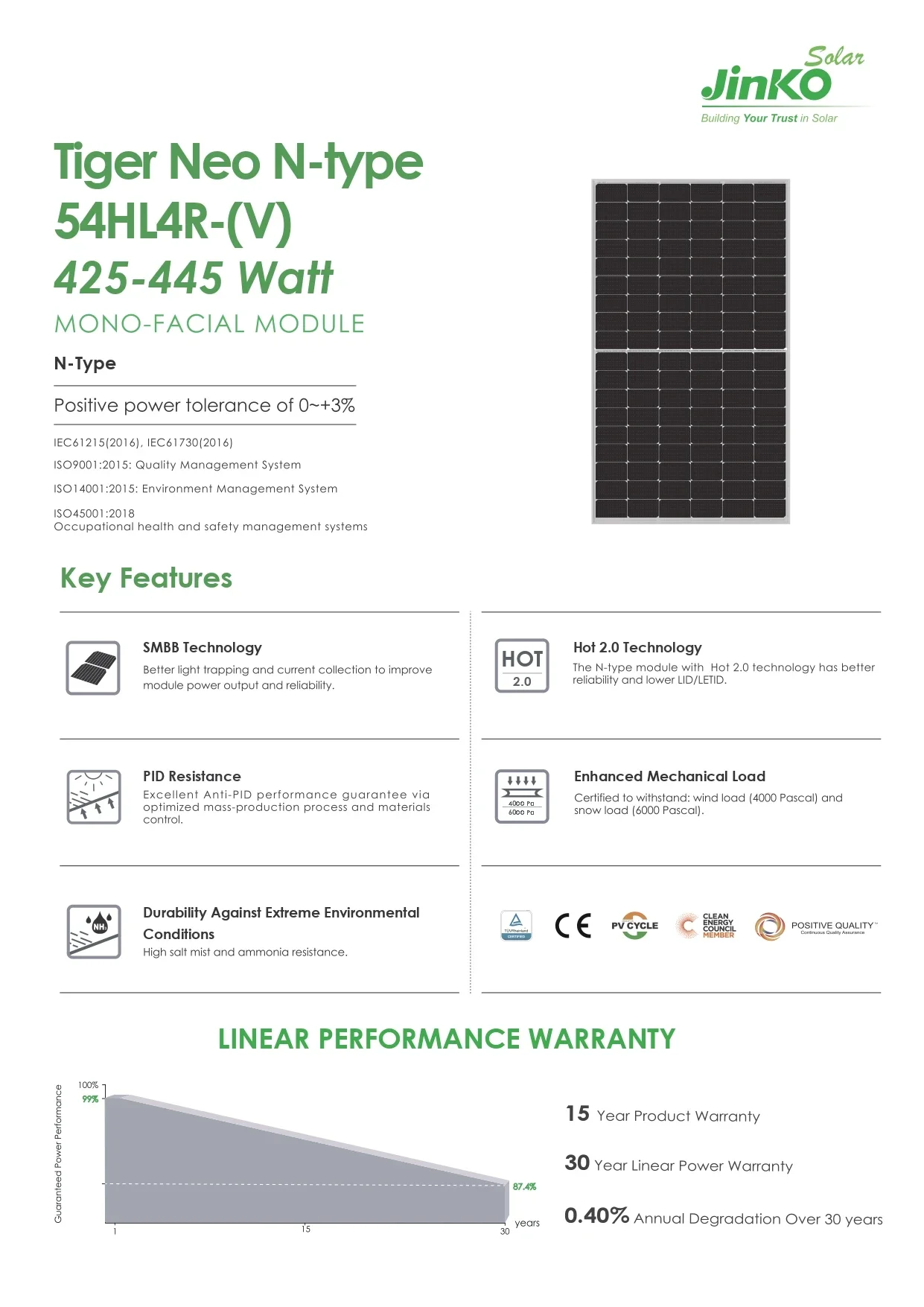 Jinko Tiger Neo N-type 54hl4r-b All Black 440w Solar Panel Mono-facial 430 435 450 425 445 For ...