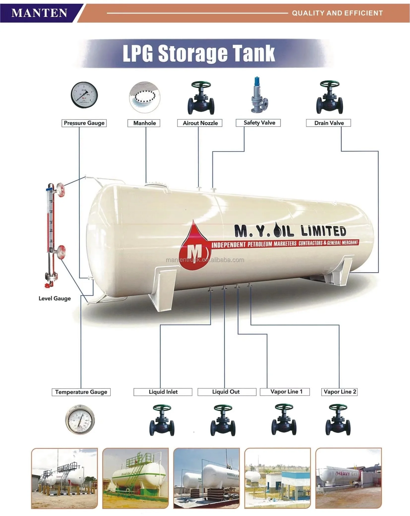 ASME Propane Gas Filling 32,000 Liters 40,000 Litres LPG Tank for Sale ...