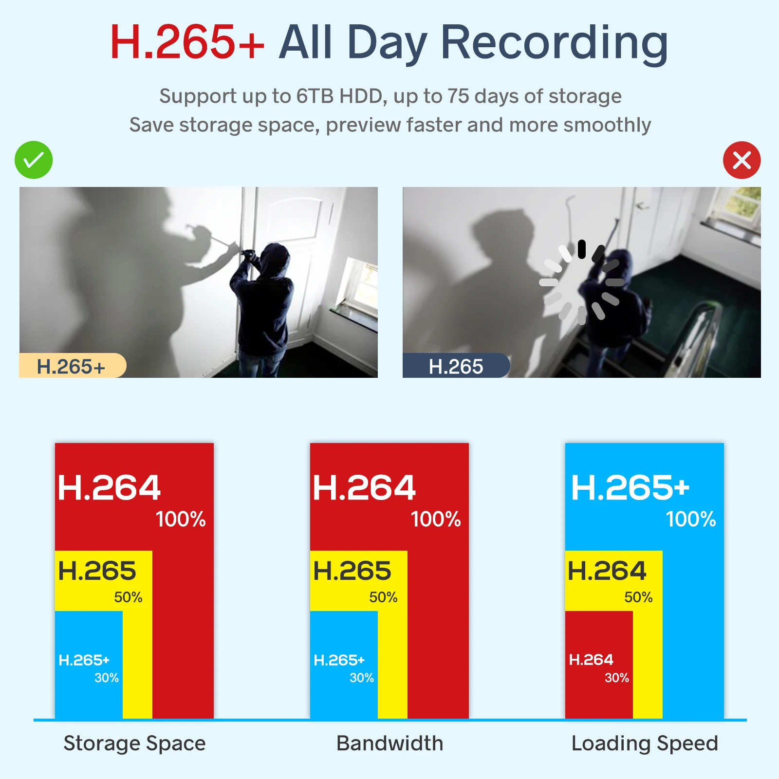 Hik-conect App 5mp 4k 8mp 4ch 8ch 16 Channel HD AI IP Poe Nvr Home ...