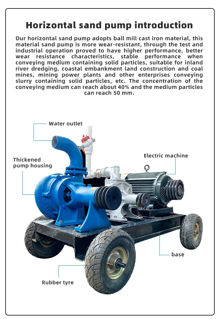 Horizontal Sand Suction Pump - Efficient Dredging Solutions