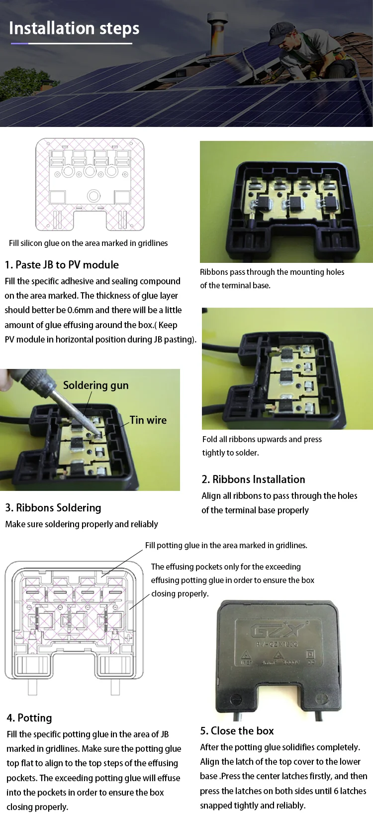 IP67 Waterproof Solar PV Junction Box - 1500V Rated