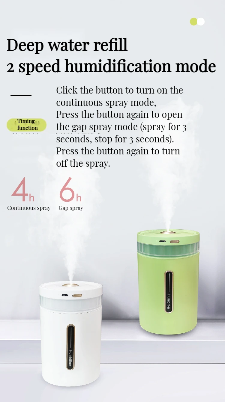 Hot Seller Oem 2024 Humificador Ultrasonic Air Humidifier Led Mini ...