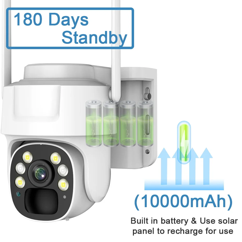 Solar Powered 4G IP PTZ Camera with Night Vision & Sound