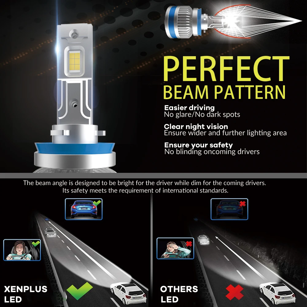 XENPLUS F80 Car Led Headlights - Bright, Efficient, and Durable