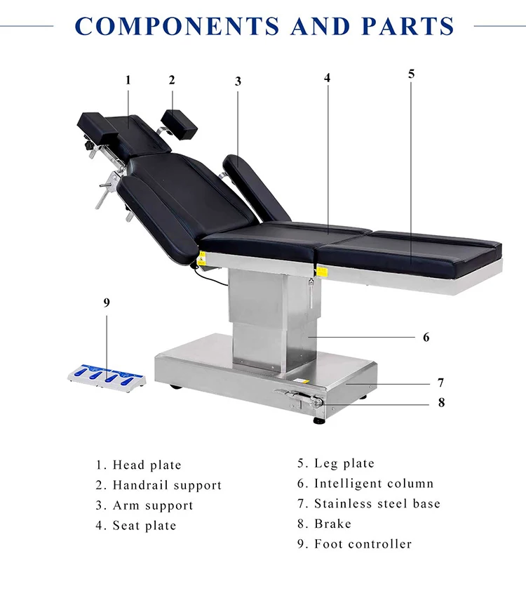 Oper Delivery Tables Surgical Operating Medic Bed Medical General ...