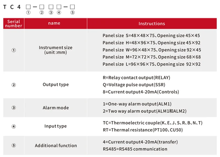 TC4S Multiple Input Dual Output Intelligent Digital PID Temperature Controller| Alibaba.com
