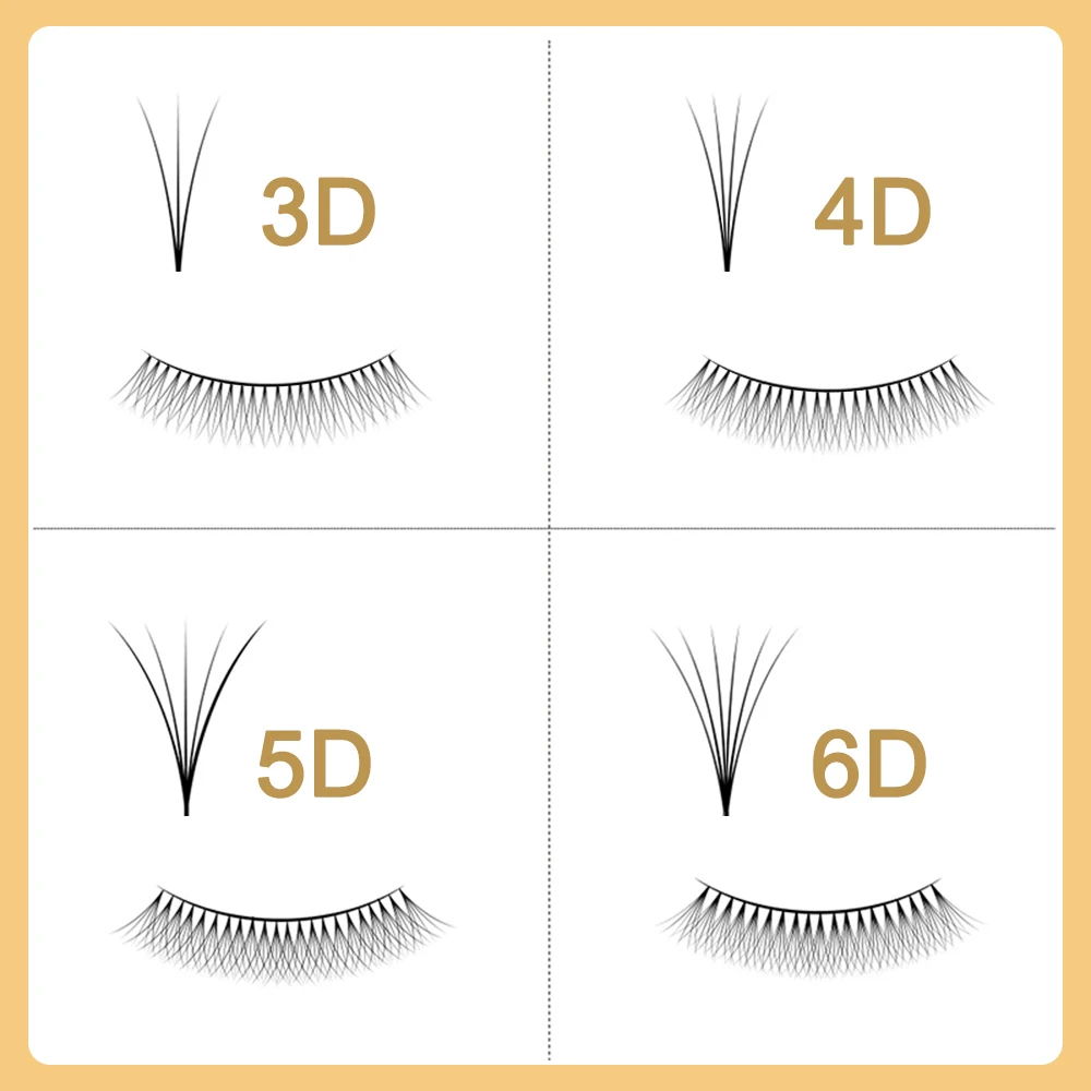 Wholesale 6d Short Stem Premade Fans Eyelash Extensions,Custom Logo For ...