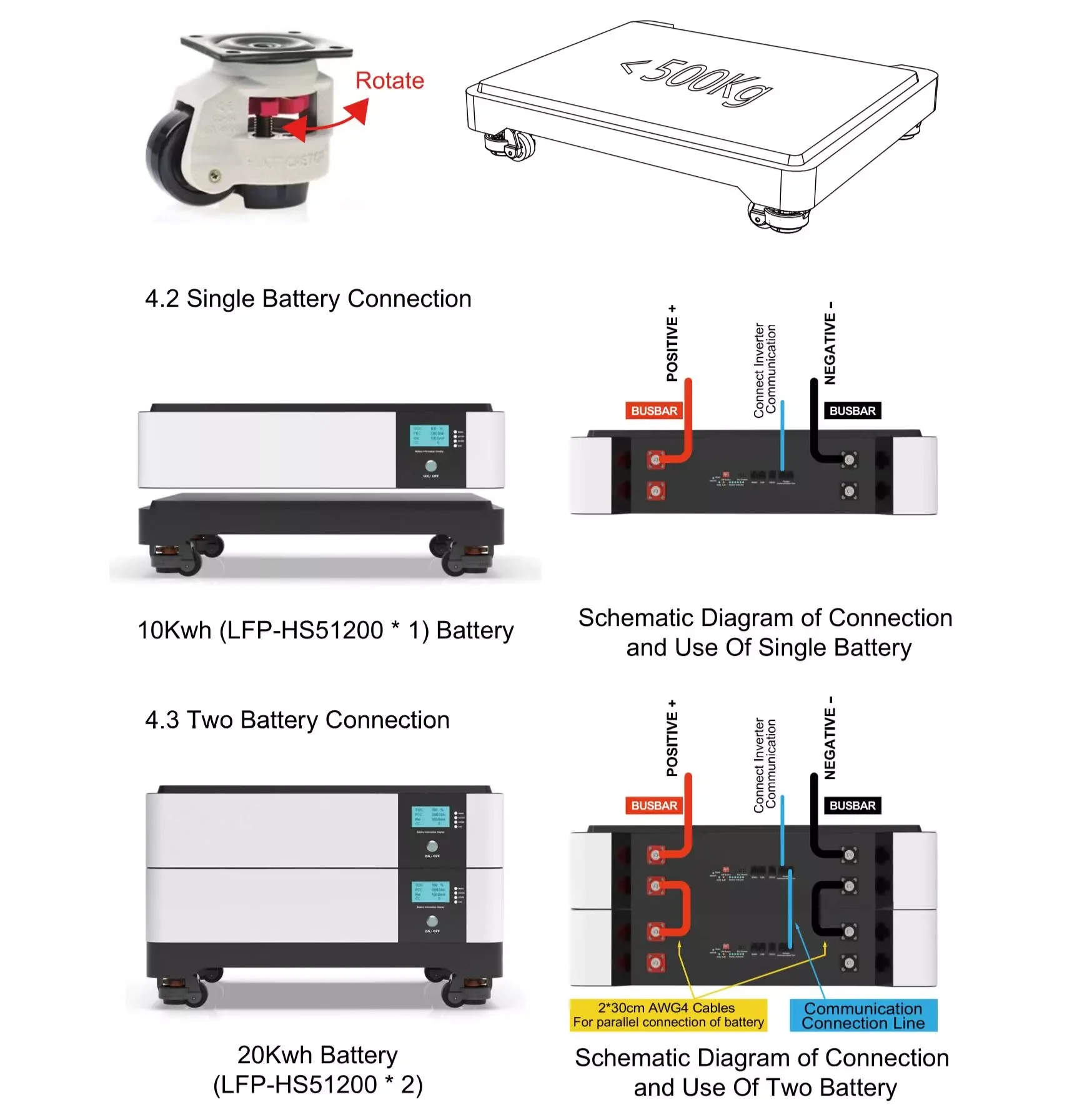 Ce Approved Stackable Lifepo4 48v 1000ah 50kwh Battery 10kw Hybrid ...