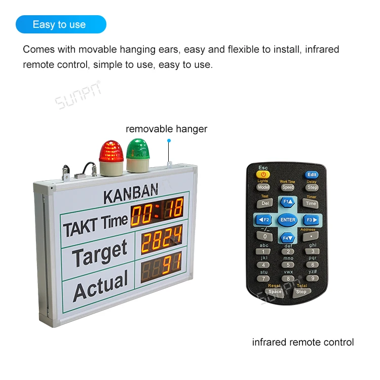 Custom Digital Number Display Board for Production Lines