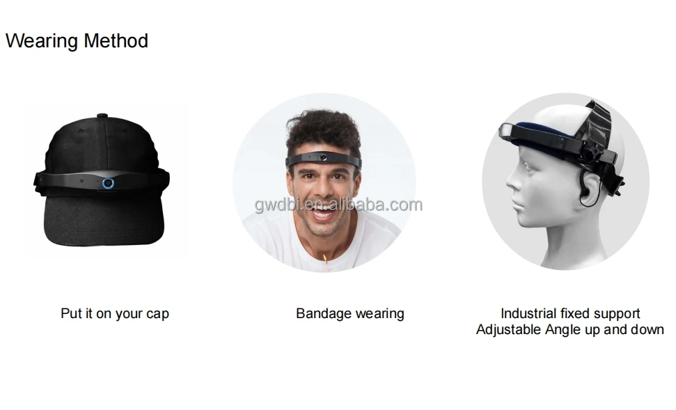 Custom Multi Video Intercom System Real Time Viewing Head Wearable ...