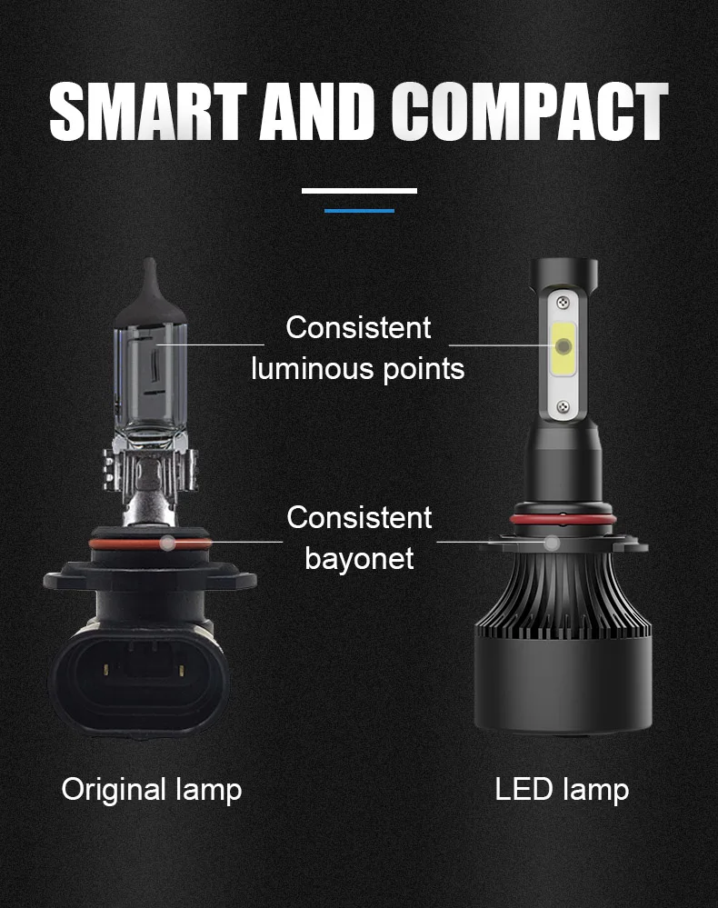 Hot Sell H4 Led Lights 4 Sides Led Headlight X7 6000k 8000lm Led ...