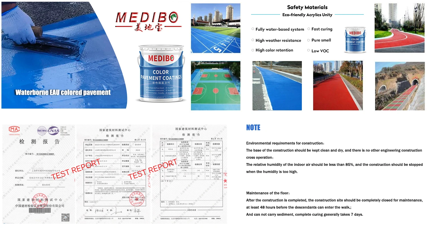 Water-based Eau Replaces Traditional Silicon Pu / Spu Material Emulsion ...