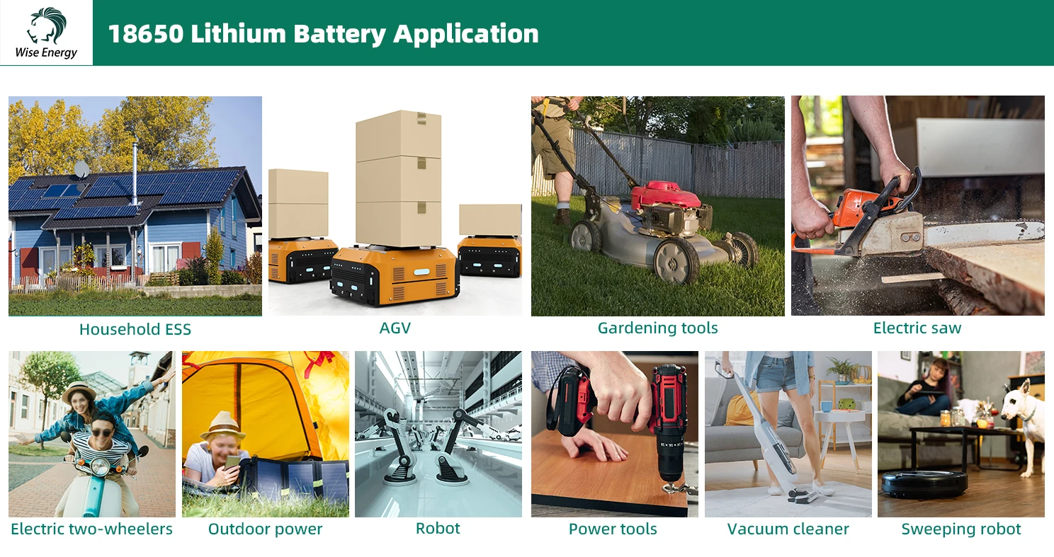 Cylindrical Pin Lithium Titanate Cell Bateria Lto Cell 2.4V 1500mAh ...