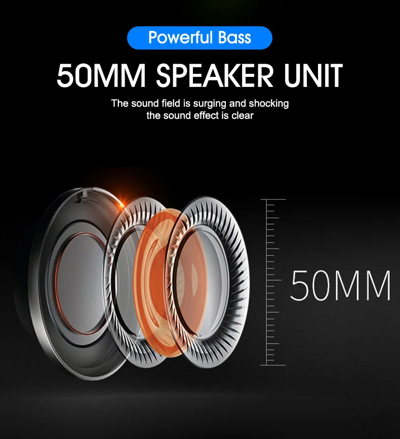 Imice HD480 Gamer over-Ear Headphones with Microphone