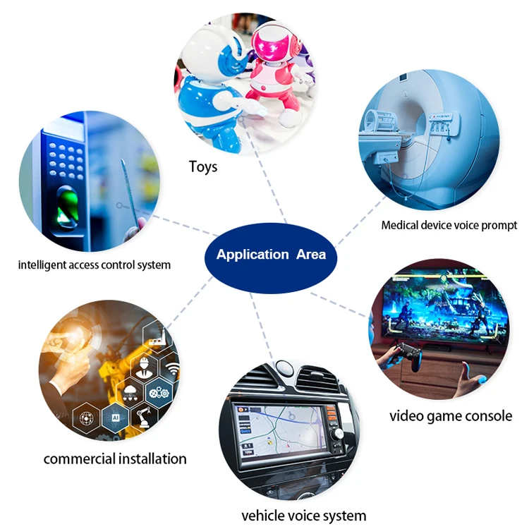 BT Chip - Lossless Music Playback with Programmable Bluetooth