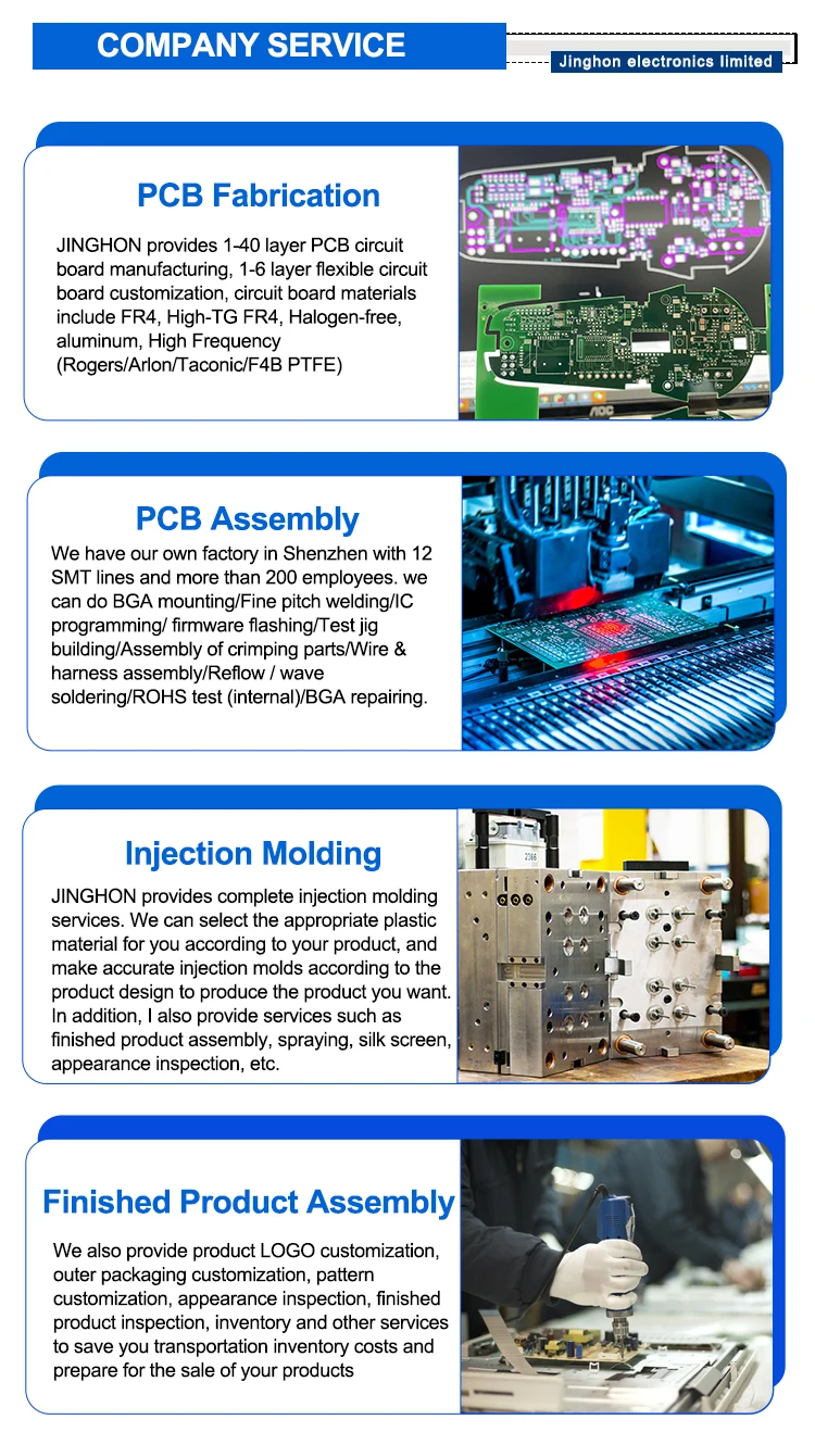 Pcb Mounting Service,Smt Pcb Stencil Pcb Boards Assembly Service - Buy Electronic Pcba Assembly ...