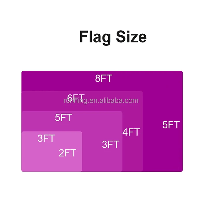 Customized Flags - Promotional Advertising 3x5ft Polyester Cotton