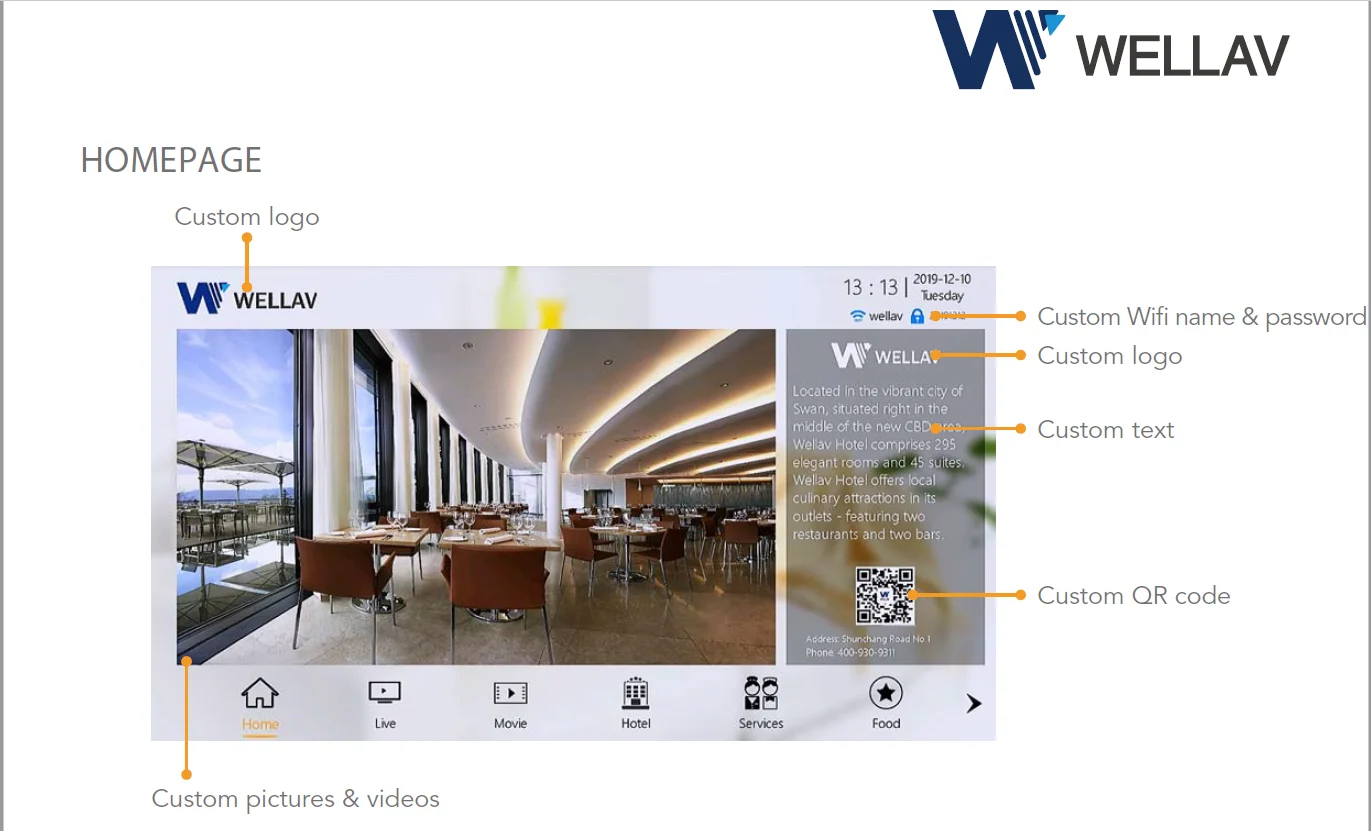 Wellav Hospital Hotel IPTV System with Hisense IPTV Support