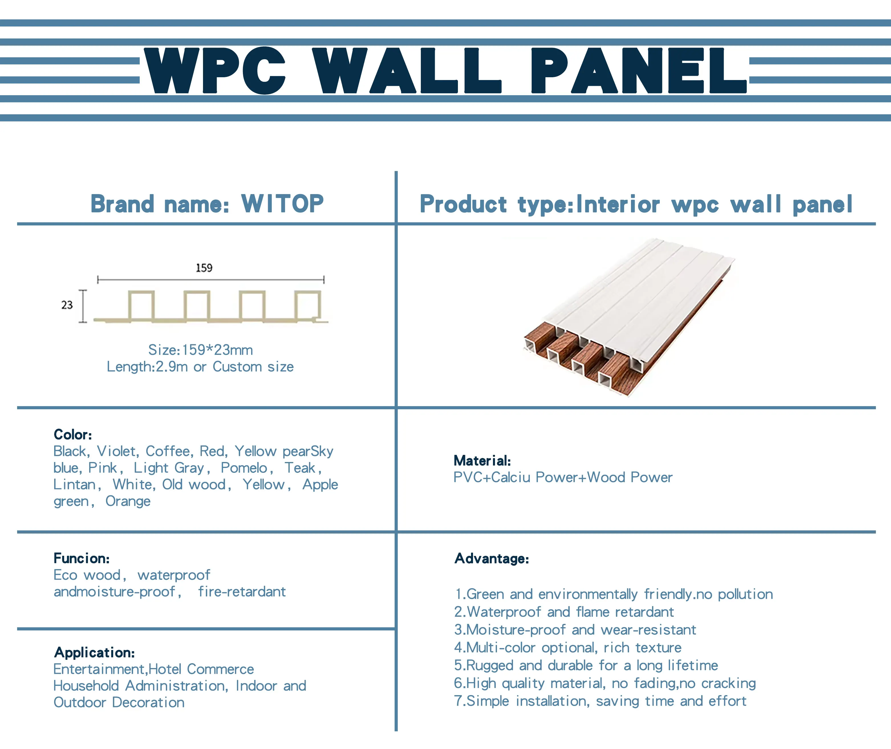 Modern Fluted WPC Wall Panel Indoor Outdoor Clading PVC Slat Board ...