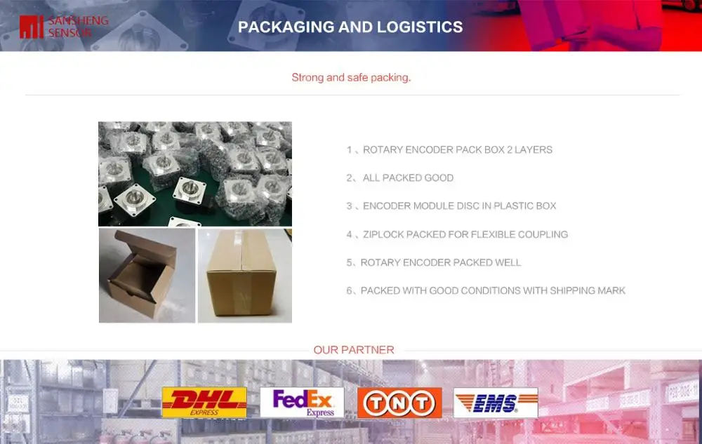 Ssi Output Digital Display Encoder Sick Encoder Alternative Optical ...