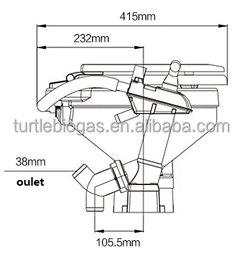 Turtle Biogas Toilet System - Portable Eco Toilet for Home Biogas ...