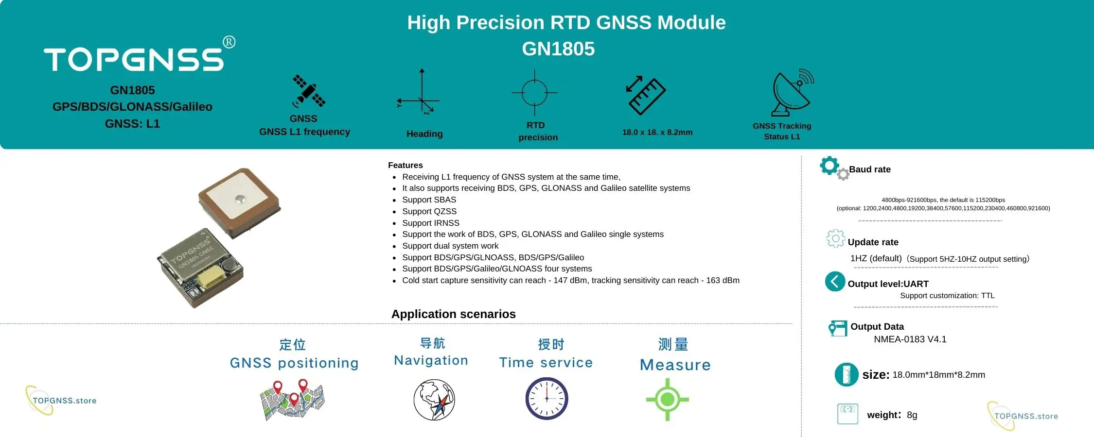 Gn1805 New Small Gnss Module Antenna Receiver Uart Ttl Level Gps ...