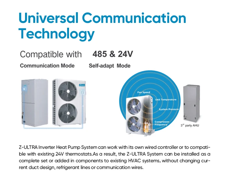 Zero Z-ultra Multi Split Duct Air Handler System 18000 24000 30000 Btu ...