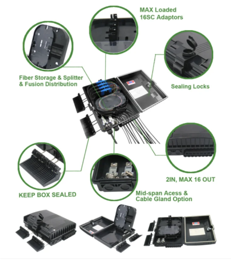 16-Port Fiber Distribution Hub - Outdoor Pole Mount Terminal Box for ...