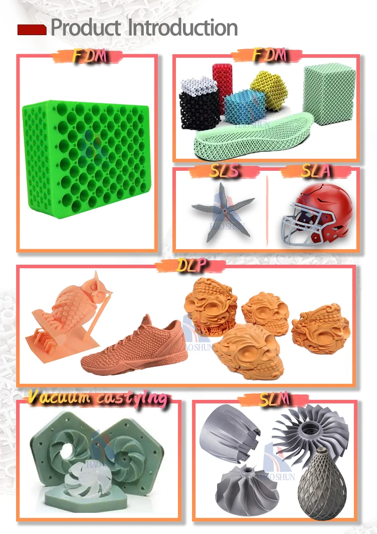 China Manufacturing Custom Sls Products Design Customize Printed Parts ...
