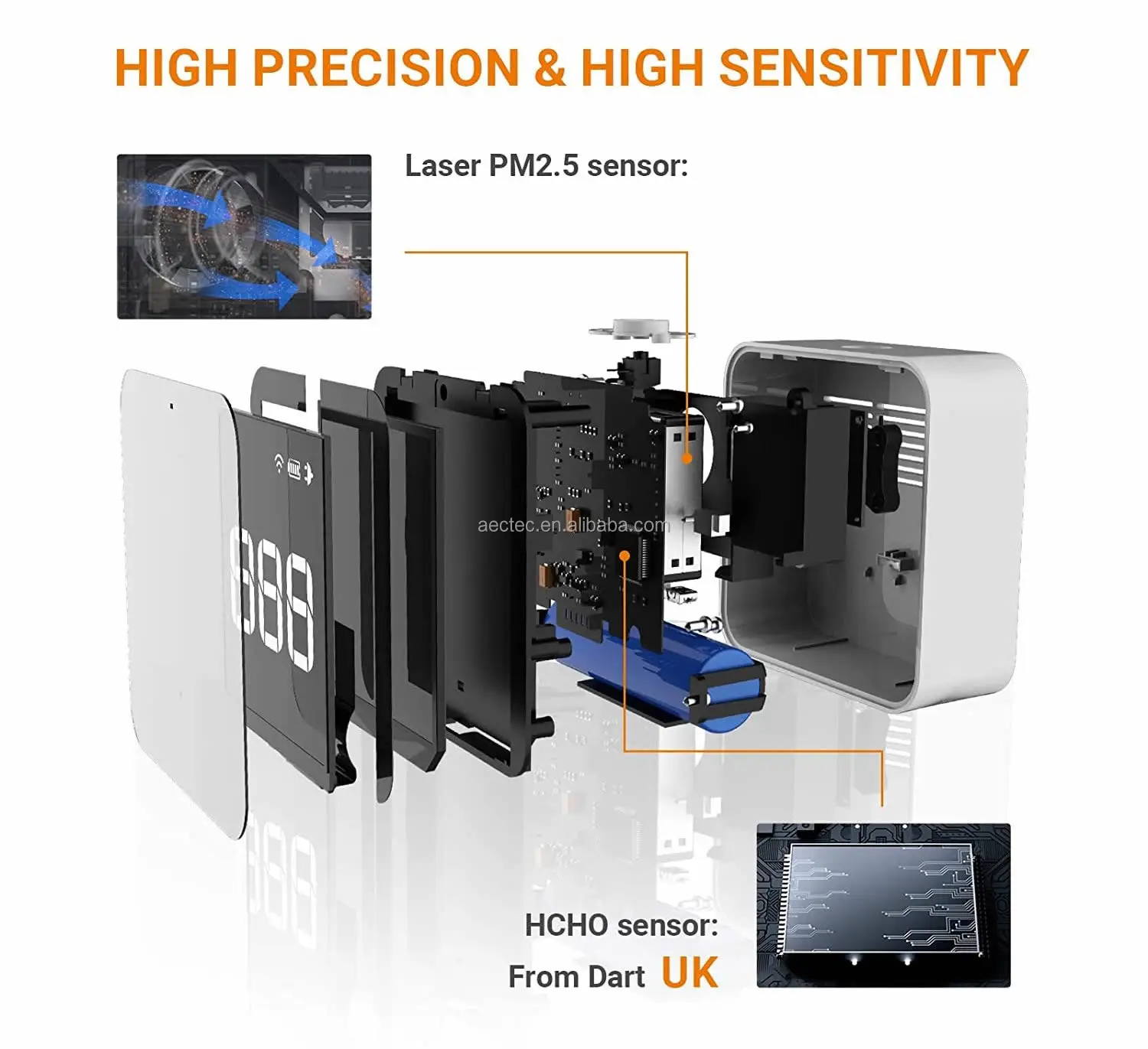 AEC Air Quality Monitor Indoor PM2.5 AQI TVOC Detector Tester for Home ...