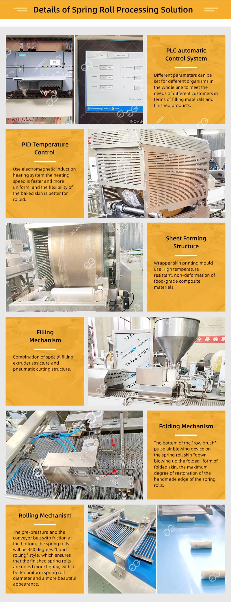 Auto Round Spring Rolls With Filling Spring Roll Forming Lumpia Roller ...