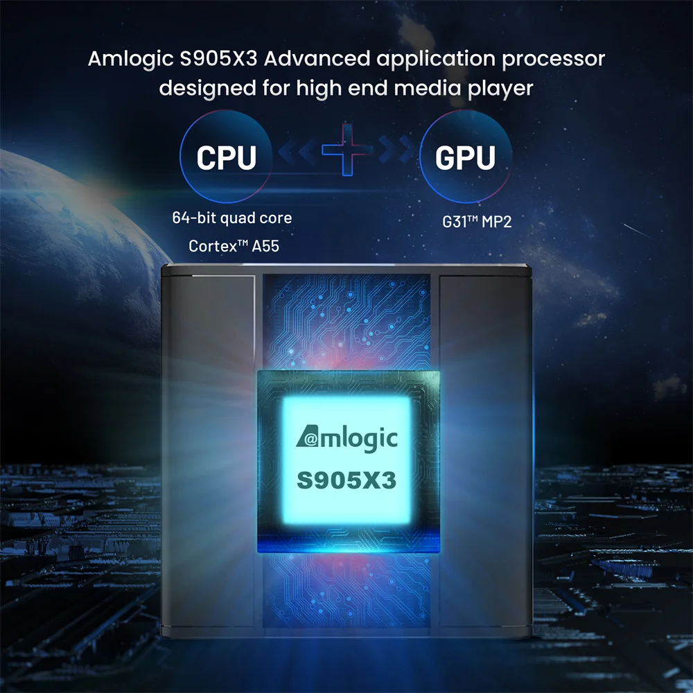 Linux Ubuntu 20.04 TV Box Amlogic S905X3 - 4K Streaming