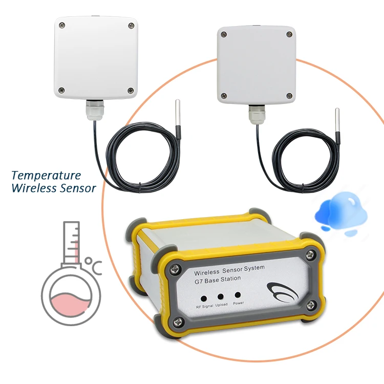 Iot Technology Wireless Lorawan Lora Temperature Senor Gateway Wireless Smart Farm Temperature ...